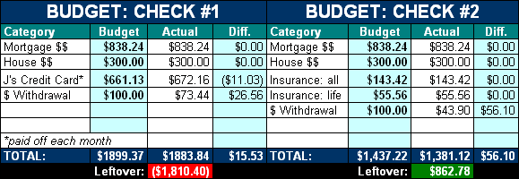 Index of /budgets
