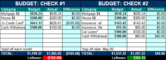 Index of /budgets